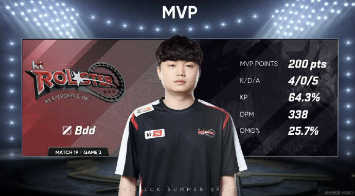 LOL-LCK：重剑无锋大巧不工，Bdd剑魔砍翻GEN__凤凰网