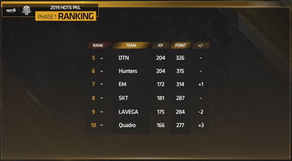 「绝地求生」PUBG两周年！__凤凰网