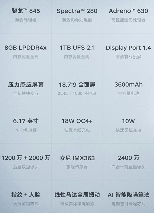 坚果R1疯狂降至2199 最便宜骁龙845手机_凤凰网