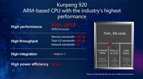 你读懂了吗？鲲鹏920芯片，华为的战略野心正在显露！__凤凰网