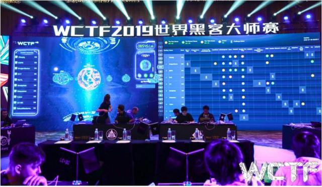 见证中国青年网安力量 2019 WCTF新锐赛NeSE战队新王加冕！__凤凰网