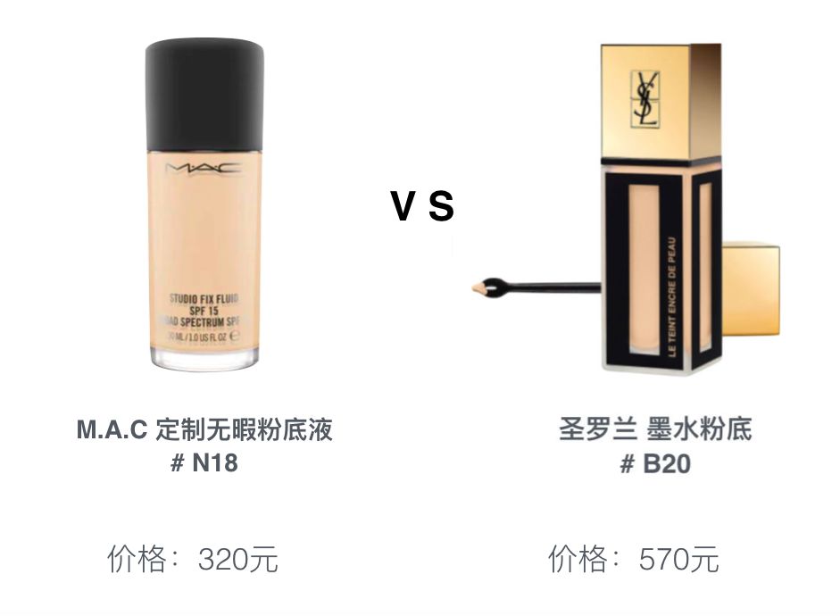 真人实测 | 粉底液大PK，MAC、YSL，谁才是持妆高手？_凤凰网