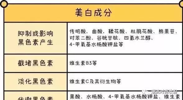 7个技巧让皮肤变白 只做3个我就变白了凤凰网