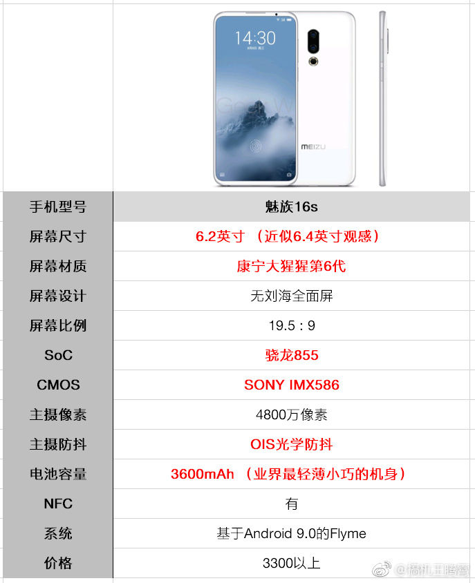 魅族16s真机曝光：机身尺寸比S10更小，左上角双摄吸睛__凤凰网