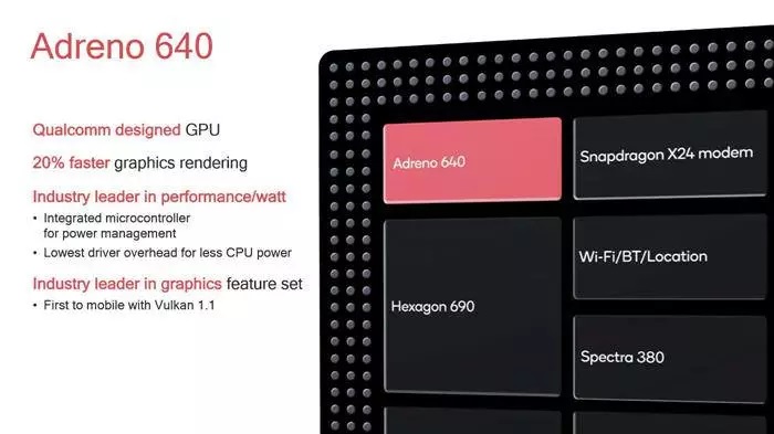 高通骁龙 855 Plus 发布，它比骁龙855强了多少？__凤凰网