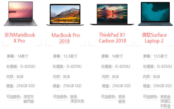 2018 CNMO年度旗舰笔记本：华为MateBook X Pro_凤凰网