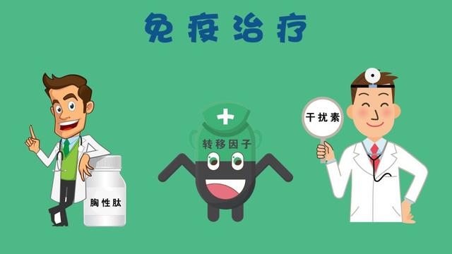 菁准健康:局部治疗 全身治疗,或是性价比最高的肿瘤治疗方案 凤凰网