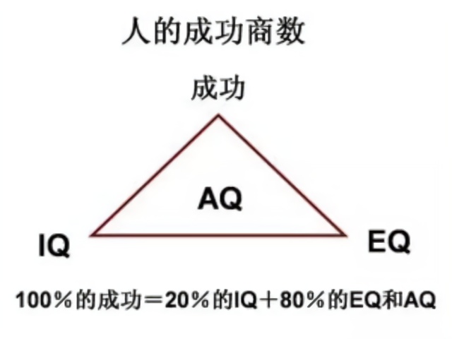 如何成为一个高情商的人?凤凰网