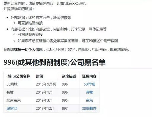 “工作 996，生病 ICU ”，20 万程序员爆发，华为京东被列入加班黑名单__凤凰网