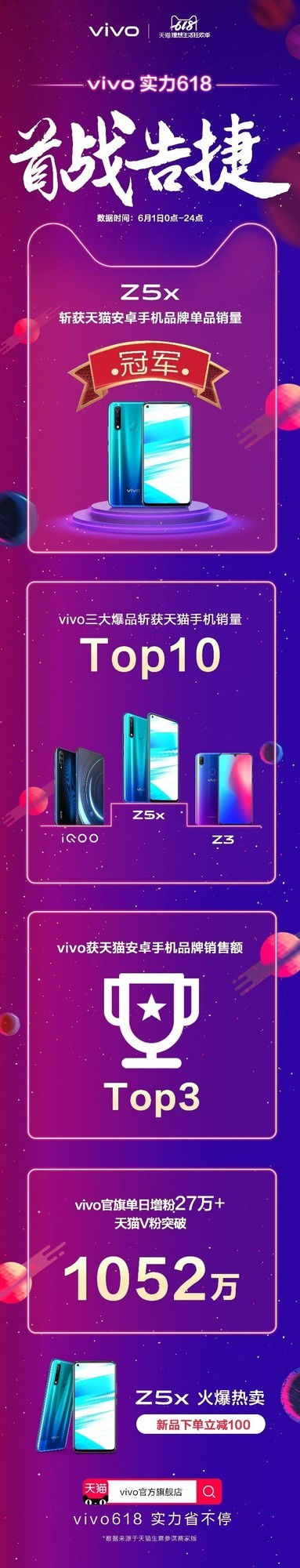 vivo超级品牌日 引领天猫618理想生活狂欢__凤凰网