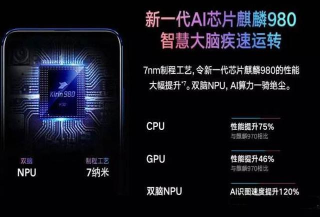 芯片工艺越小越好？7nm和10nm的芯片，差距到底有多大？_凤凰网科技_凤凰网