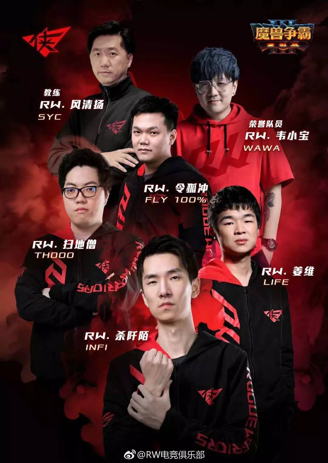 RW战队成立魔兽3分部 全华班连签TH000、Fly100%、Life__凤凰网