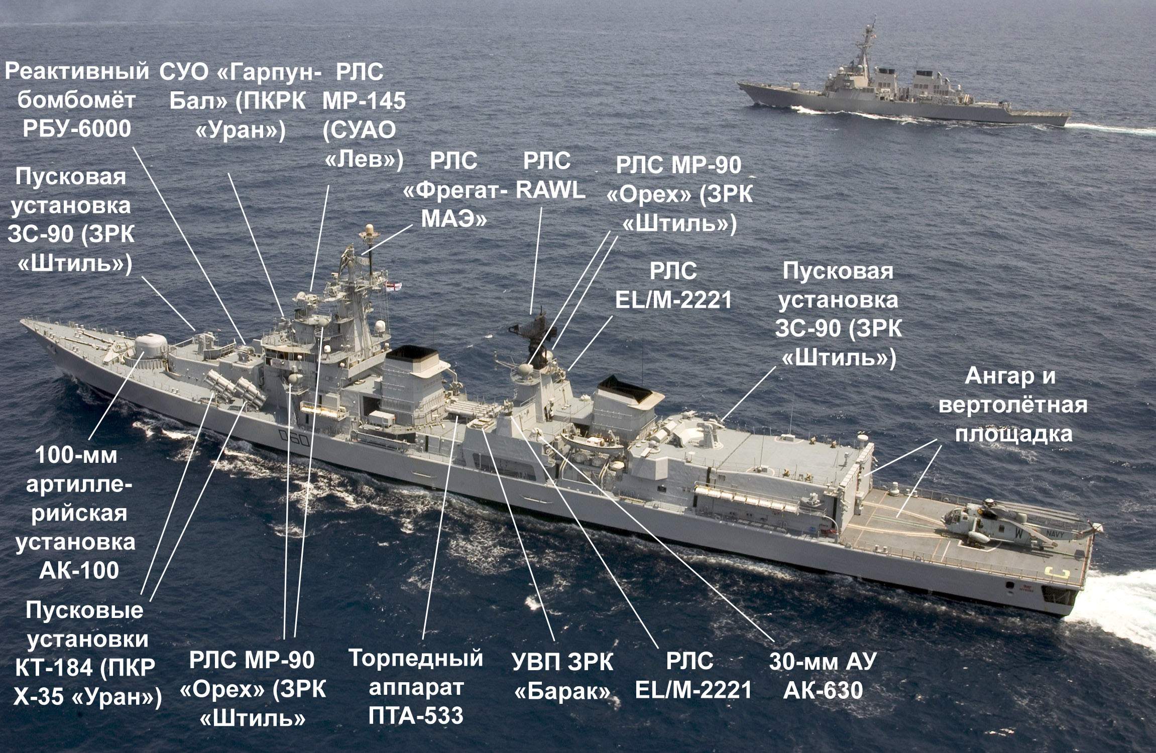 舰闻杂谈：首次拥有远程打击和区域防空能力的052B型_凤凰网
