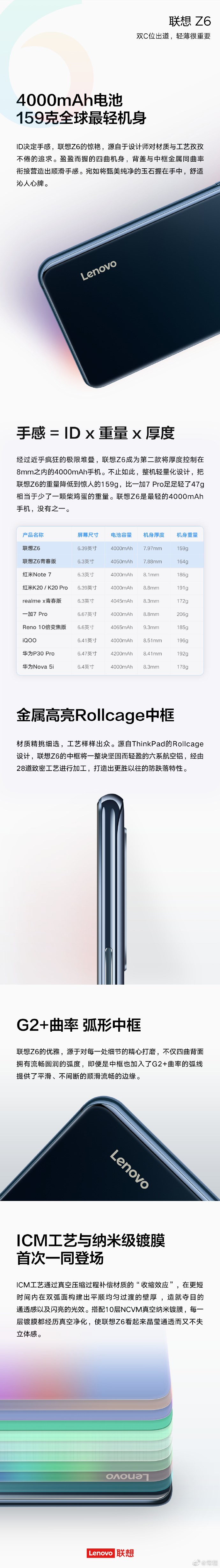 常程：联想Z6内置4000mAh电池，机身仅重159克__凤凰网