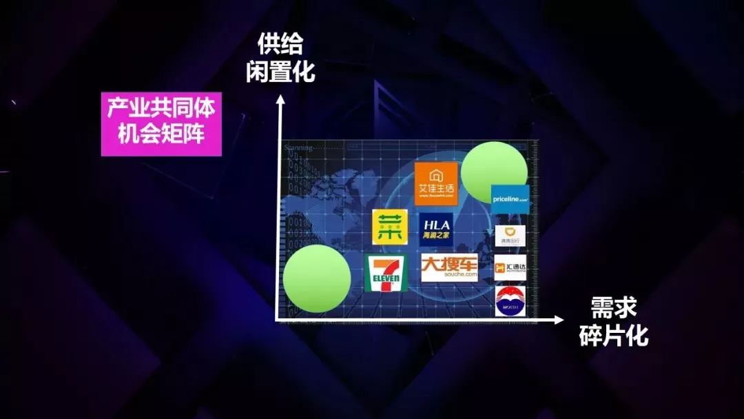 从BAT到TMD到PKQ__凤凰网