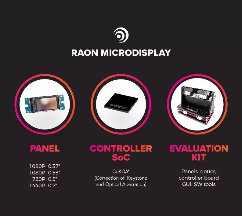 AWE 2019丨0.37英寸LCOS微显示器现身AWE__凤凰网