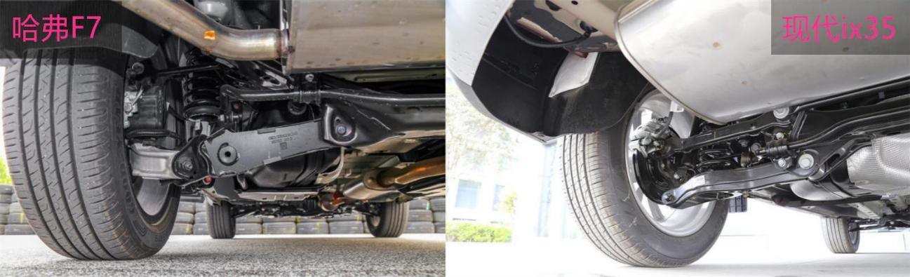 方便约战李景亮胜负难预料，哈弗F7较量现代ix35结局却很明显__凤凰网