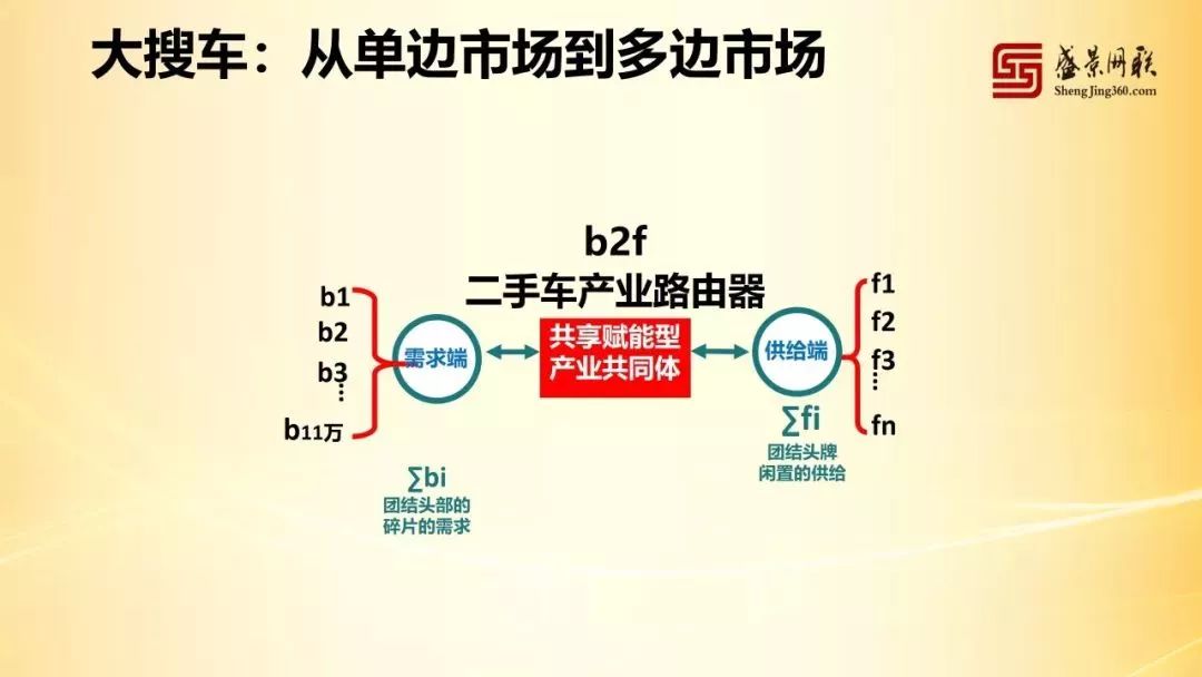 从BAT到TMD到PKQ__凤凰网