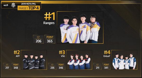 「绝地求生」PUBG两周年！__凤凰网