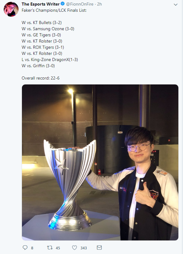 Doublelift与Faker决赛对比 胜率惊人__凤凰网