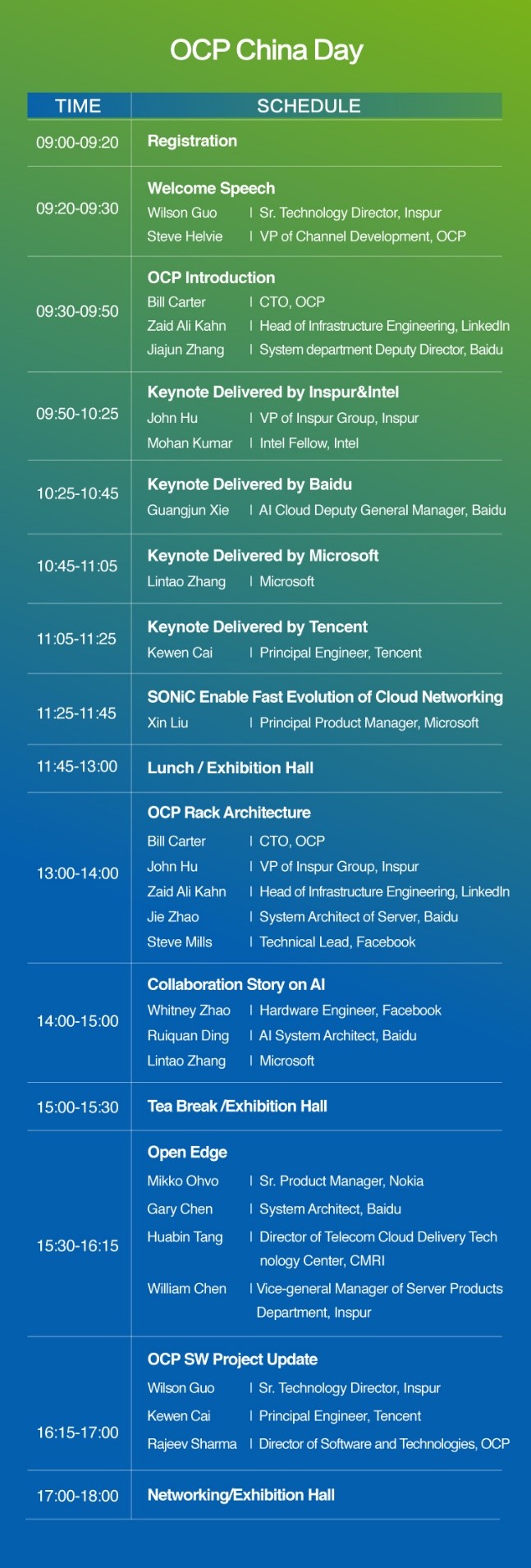 OCP China Day开放计算中国日 现已开放注册__凤凰网