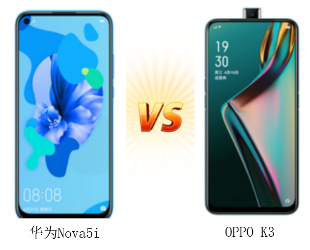 华为nova 5i与OPPO K3横评，你需要了解的都在这里__凤凰网