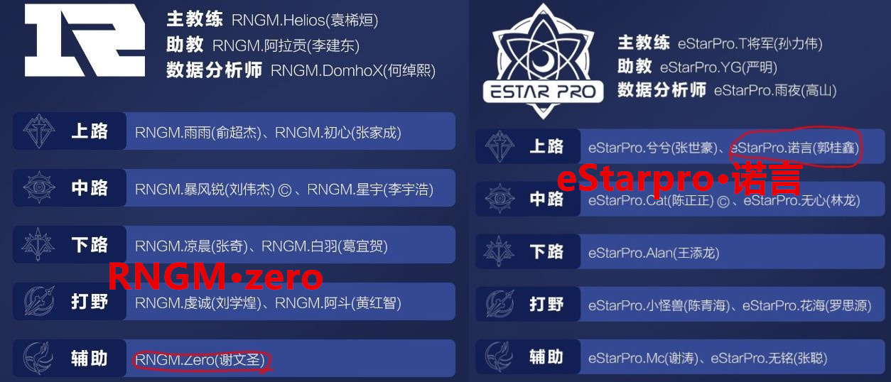 Knight虚空退役事件升温，KPL多名选手ID与LPL相同！谁蹭谁热度？__凤凰网
