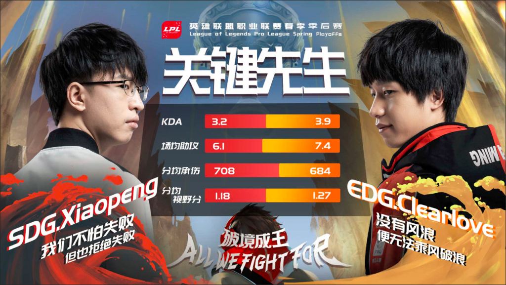 SDG赢了EDG，EDG翻盘指日可待？__凤凰网