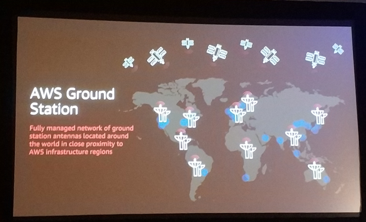 重磅！亚马逊发布AWS Ground Station ——全球首款地面卫星接收站_凤凰网