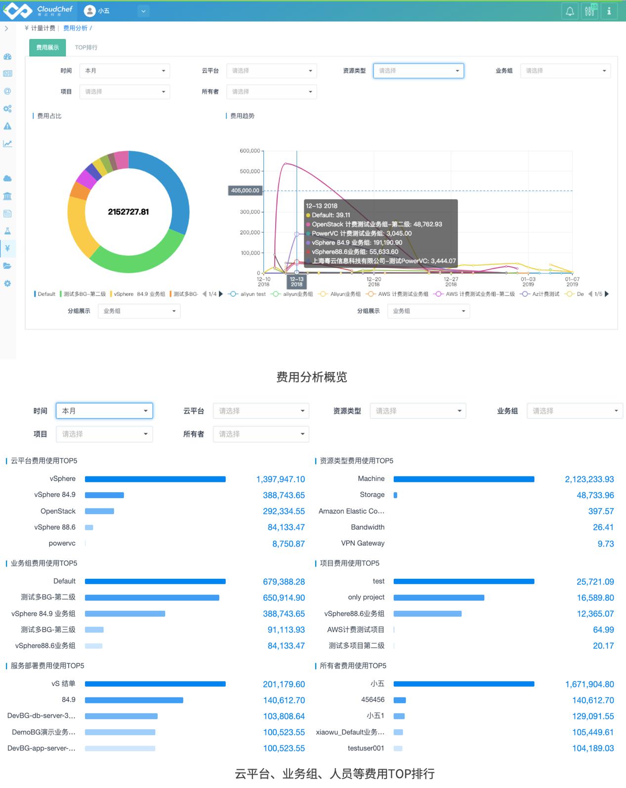骞云科技 SmartCMP 4.5 新版本发布__凤凰网