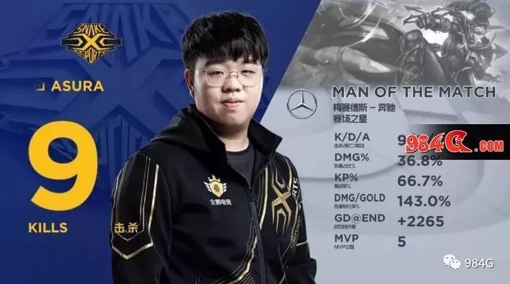 盘点2019LPL春季赛令人印象深刻的新AD：张教主与阿修罗__凤凰网