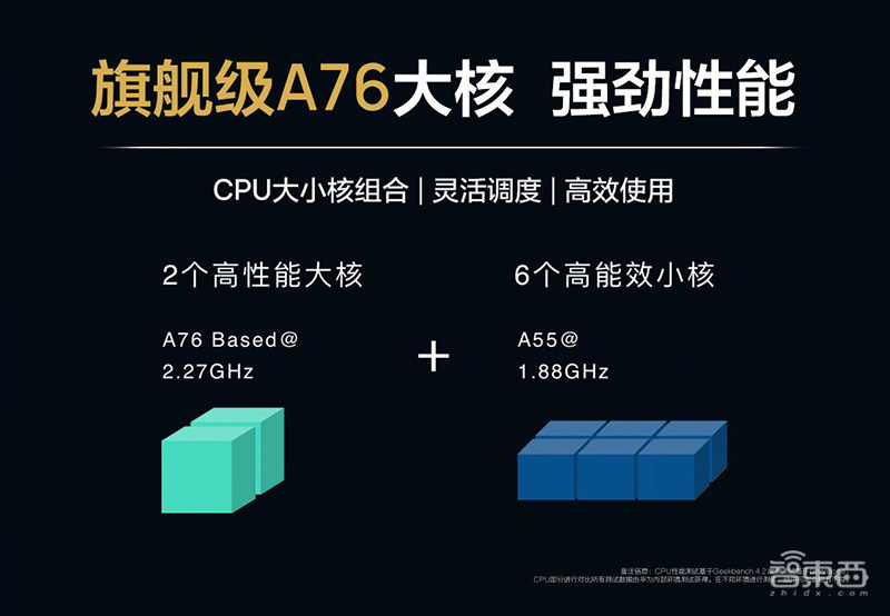 华为第二款7nm手机芯片来了！自研达芬奇架构NPU，AI跑分超麒麟980_凤凰网科技_凤凰网