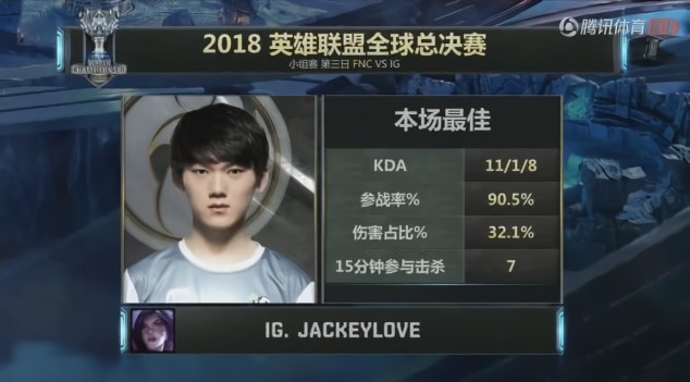 LOL：为什么S8世界赛Uzi选卡莎RNG就输，JKL选卡莎IG就赢？__凤凰网