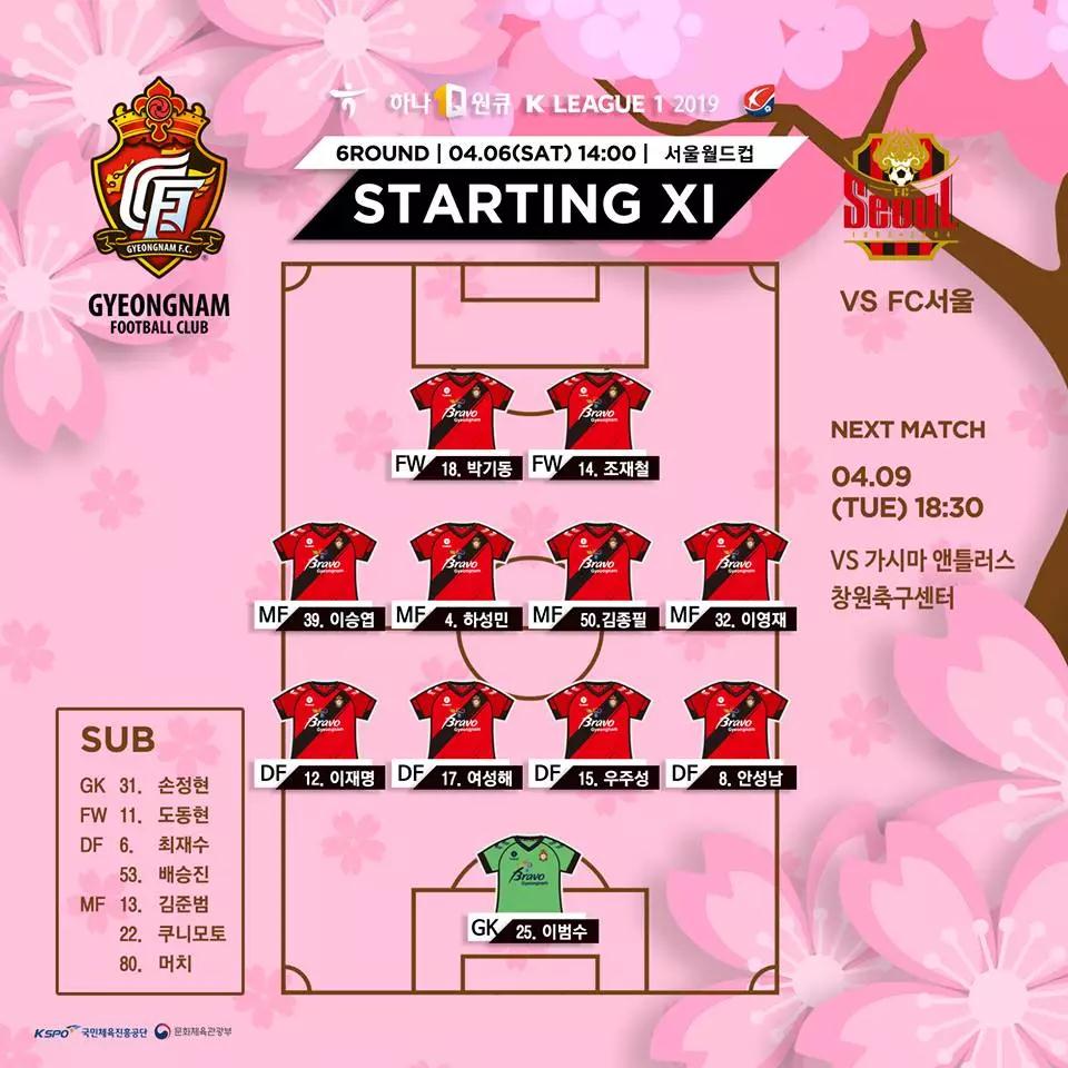 联赛风云——2019韩国K1联赛综述（第六轮）__凤凰网