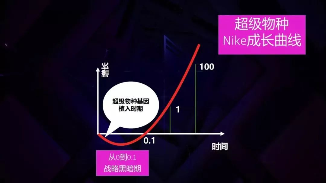 从BAT到TMD到PKQ__凤凰网