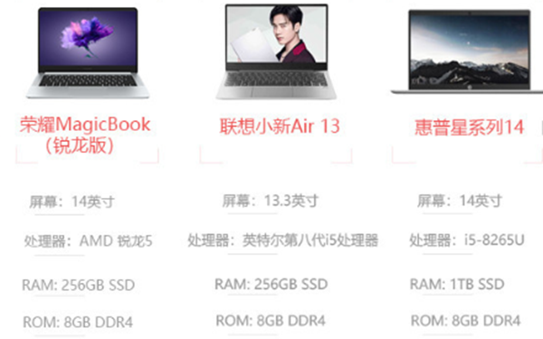 2018 CNMO年度轻薄本：荣耀MagicBook_凤凰网