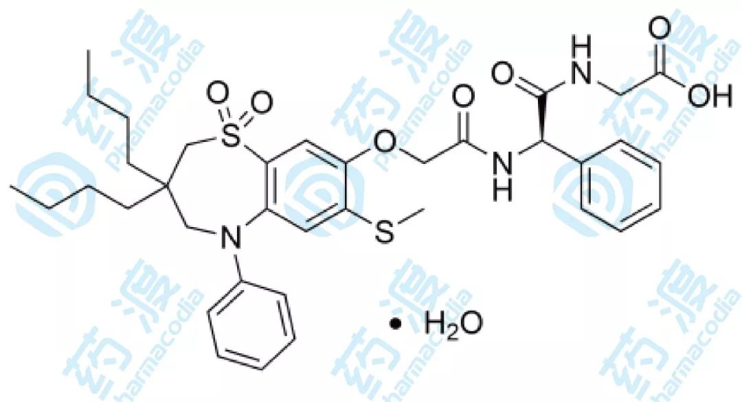 盘点丨近20年~阿斯利康(AZ)开发的那些新药！__凤凰网