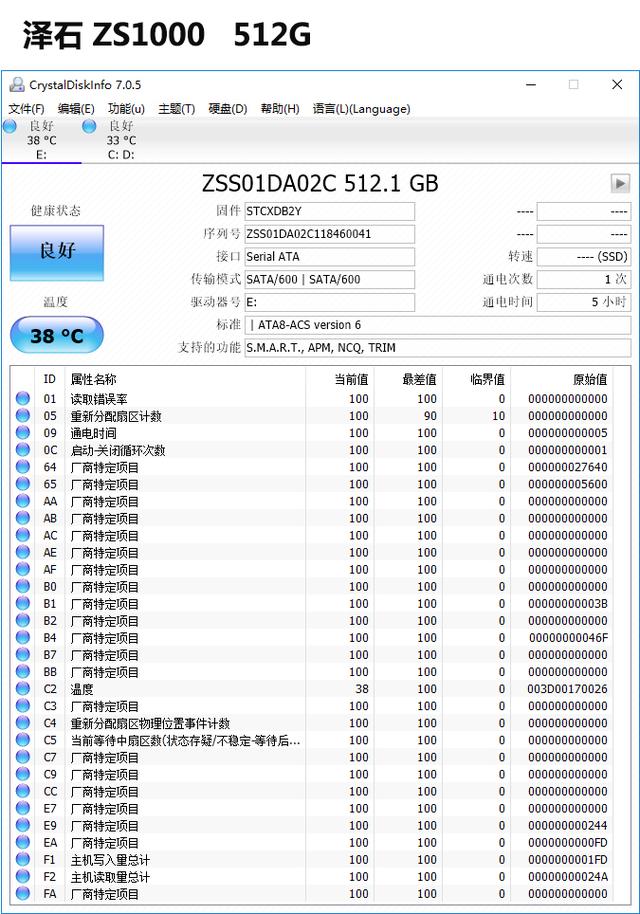 M.2消费级SSD，泽石科技ZS1000系列固态硬盘评测__凤凰网