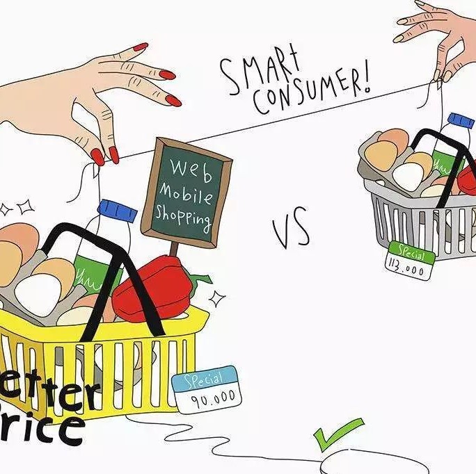 消费体验（Experience Consumption）__凤凰网