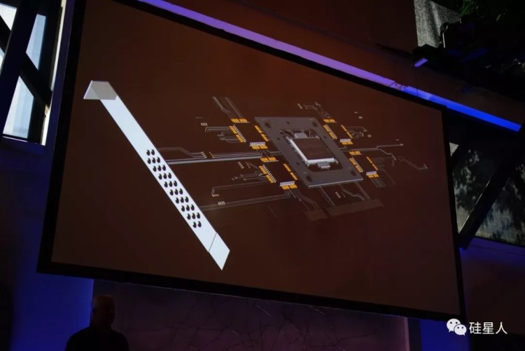 高通发布专用AI加速器Cloud AI 100，百度阿里腾讯都感兴趣_凤凰网房产_凤凰网