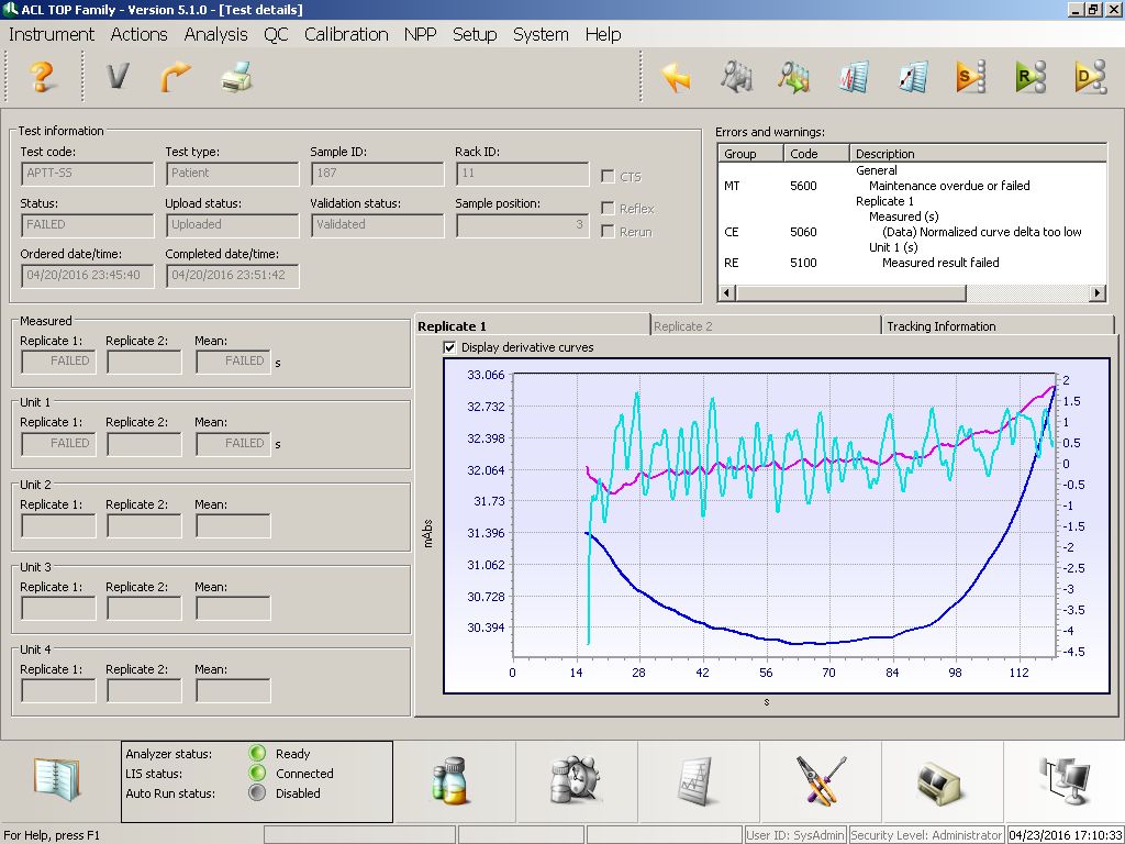 APTT和TT同时延长，输不输血浆？检验科有话说……__凤凰网