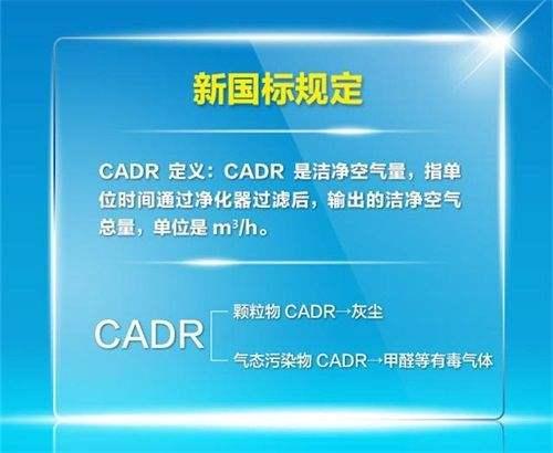 买空气净化器看CADR值就够了？别逗了__凤凰网