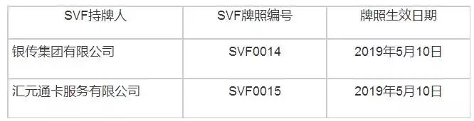 香港金管局又发2张储值支付工具(SVF)牌照__凤凰网