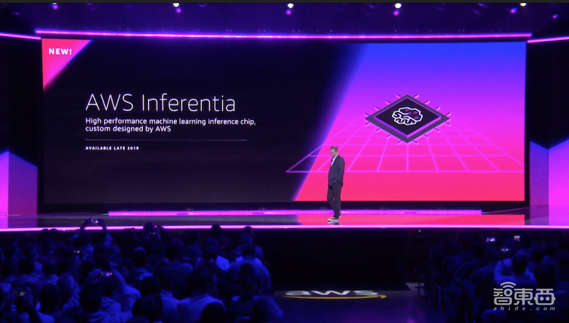 重磅：亚马逊推首款云AI芯片！算力高达几百TOPS，明年面世_凤凰网