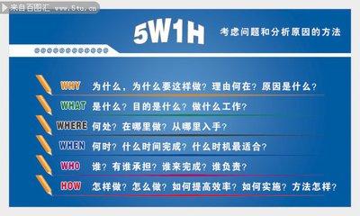 5W1H技术——不断提问以发现问题__凤凰网