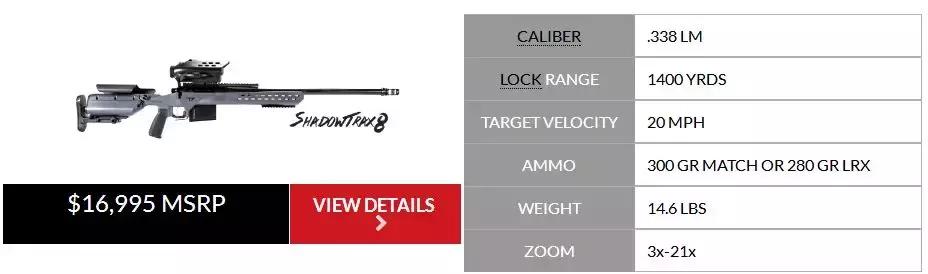 用了制导子弹？中国狙击手6分钟命中3个看不见的目标_凤凰网