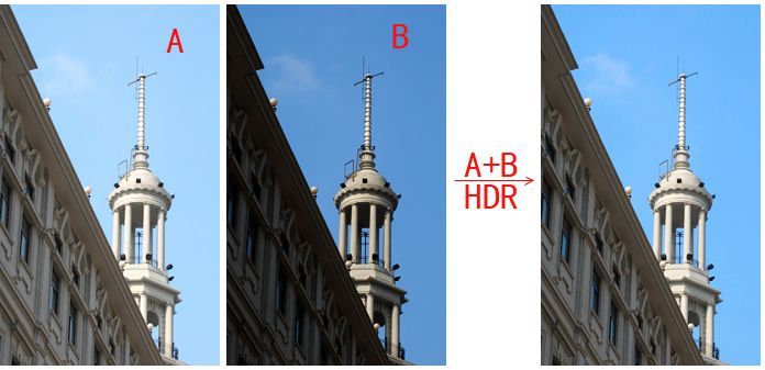 正确使用HDR模式拍照，摄影大师就是你！__凤凰网