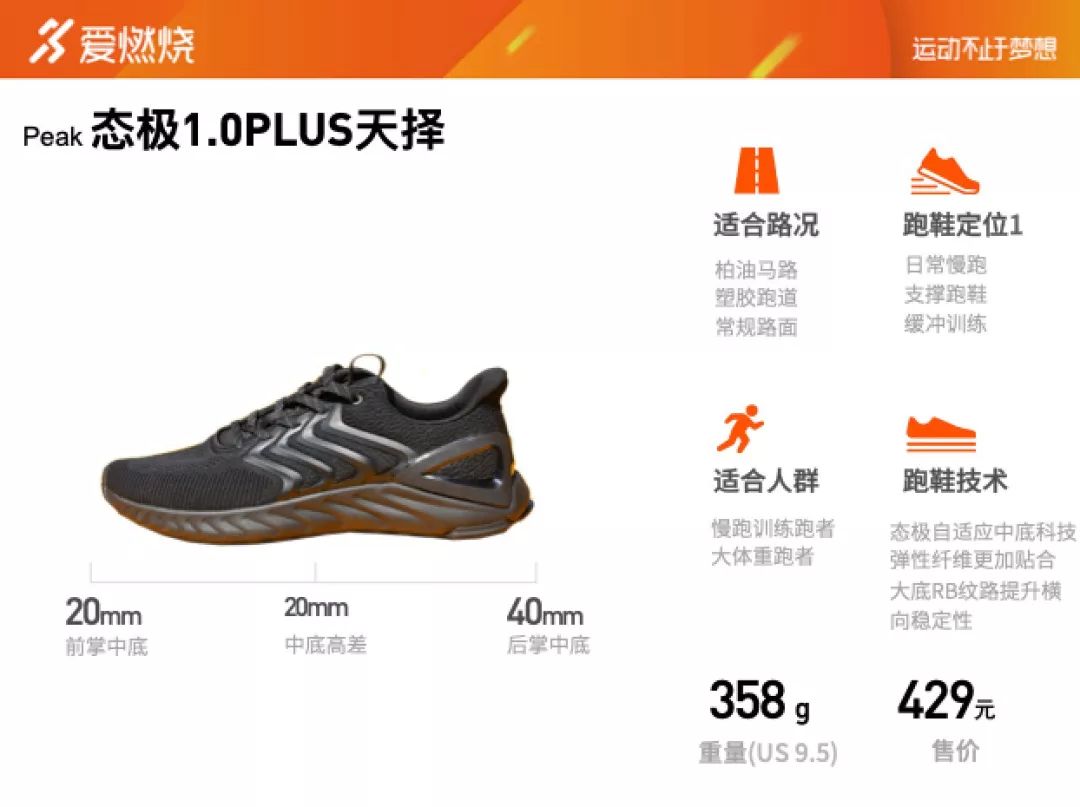 开箱丨匹克态极1.0PLUS天择近距离视角观看_凤凰网