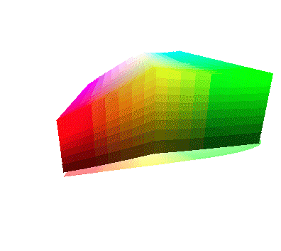 【摄影器材】摄影常用的色彩空间__凤凰网