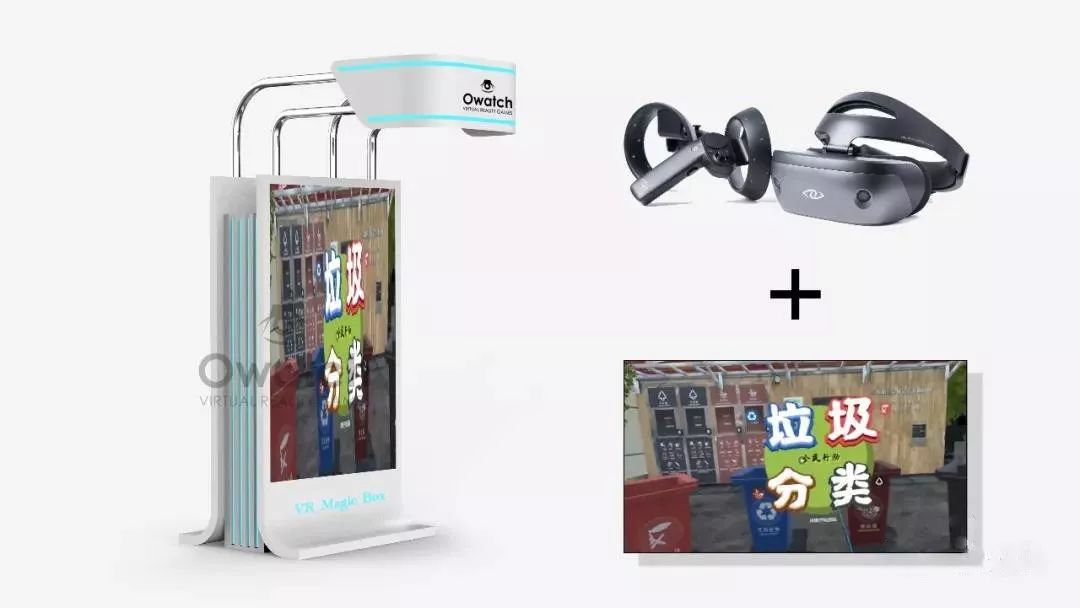 垃圾分类就这样带火了VR__凤凰网